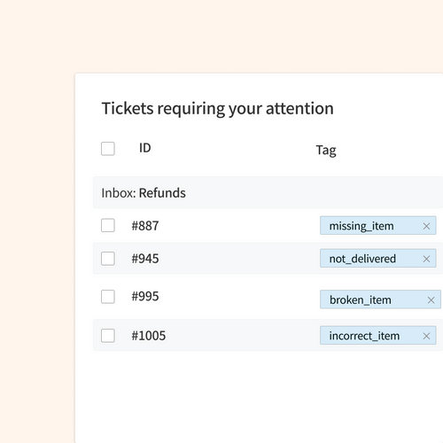 AI Based Ticket Routing | Ticket Triage AI Tool